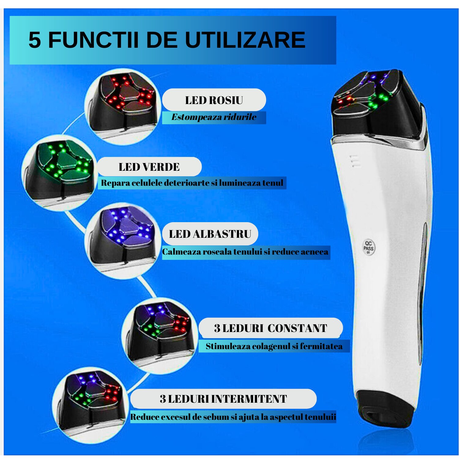 Dispozitiv 5 in 1 RealVDM®, Terapie LED, Electroporare, Fotoni ...