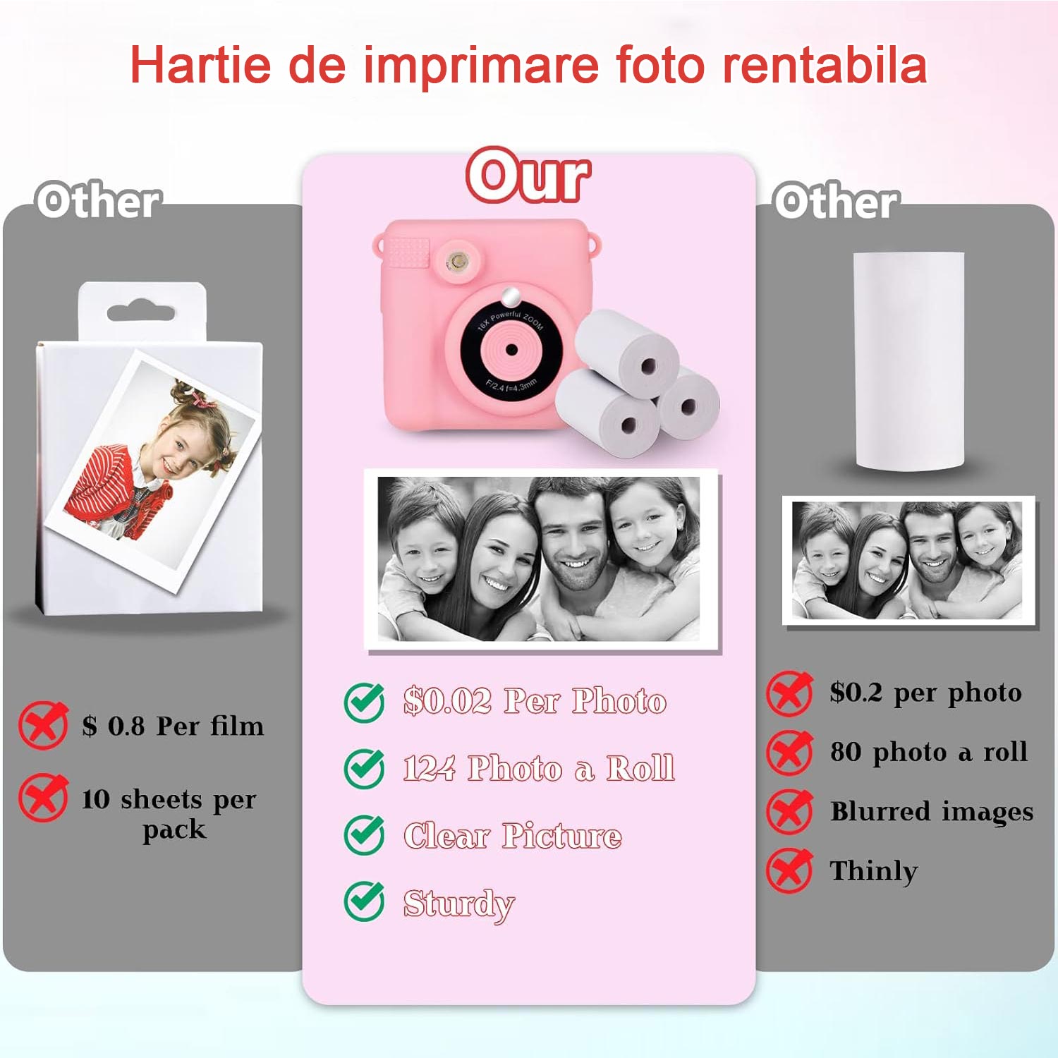Camera de imprimare instantanee pentru copii cu 3 role de hartie de ...