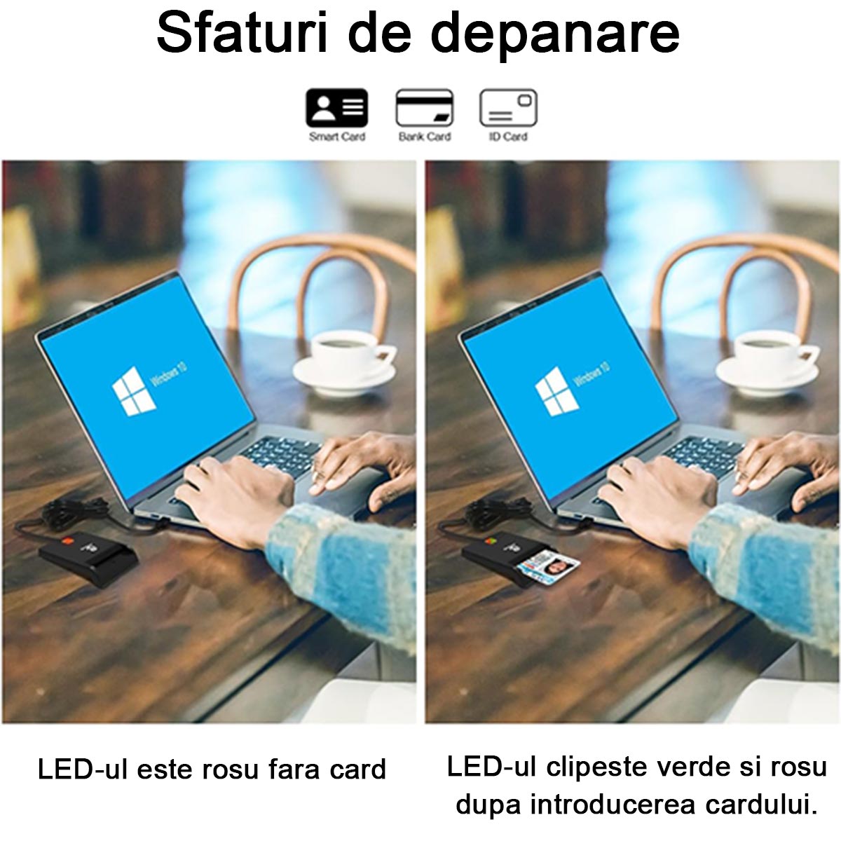 Cititor de carduri inteligente CAC, compatibil cu Windows, Mac OS si ...