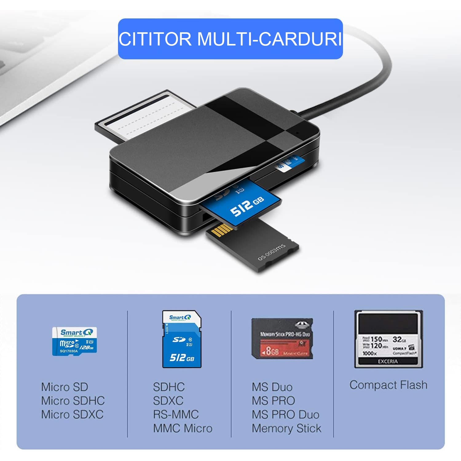 Cititor de carduri SD USB 3.0, Compatibil Apple si Windows, Alimentat ...
