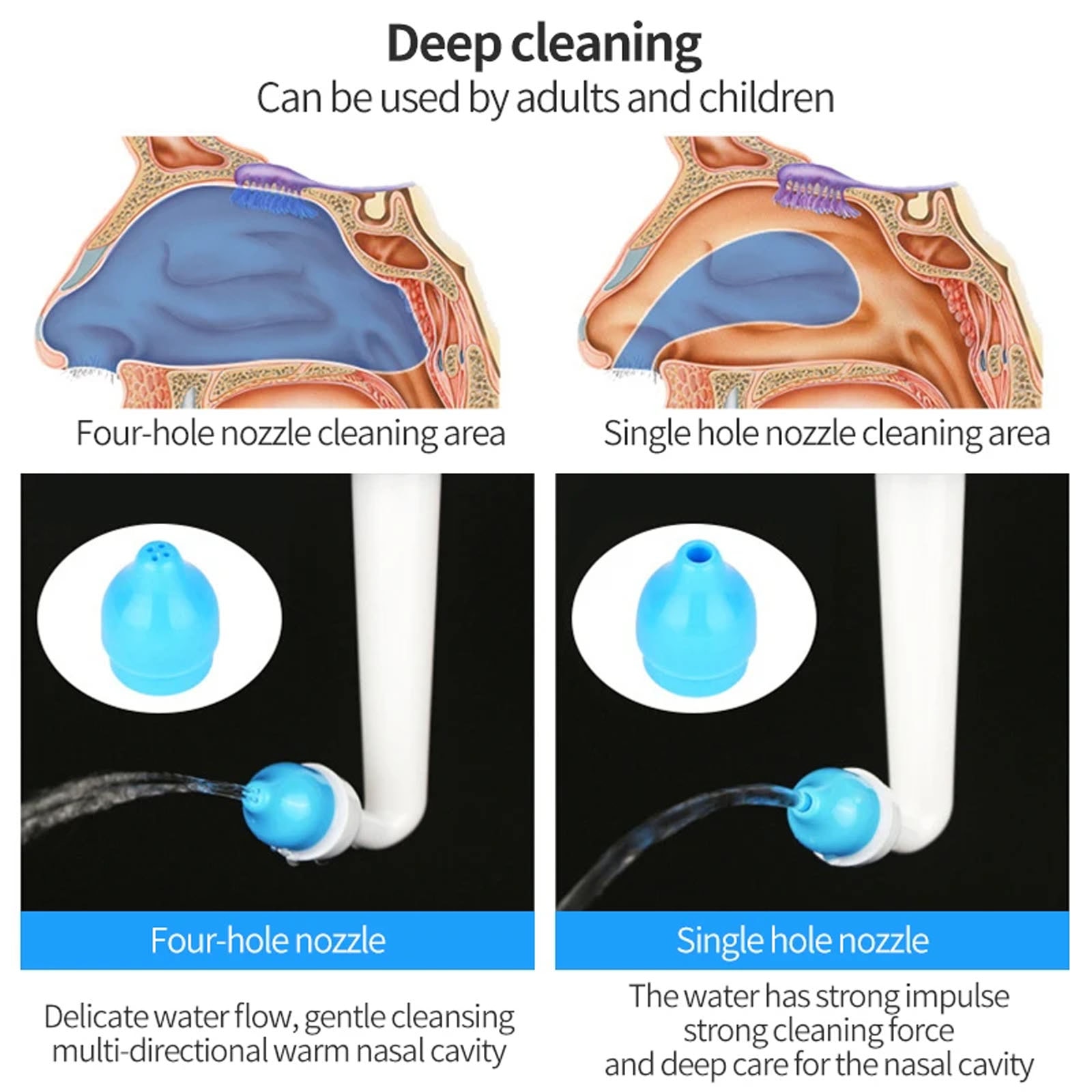 Irigator nazal, Axroad Mall, 300ml, Cu capac de praf, 2 capete adulti ...