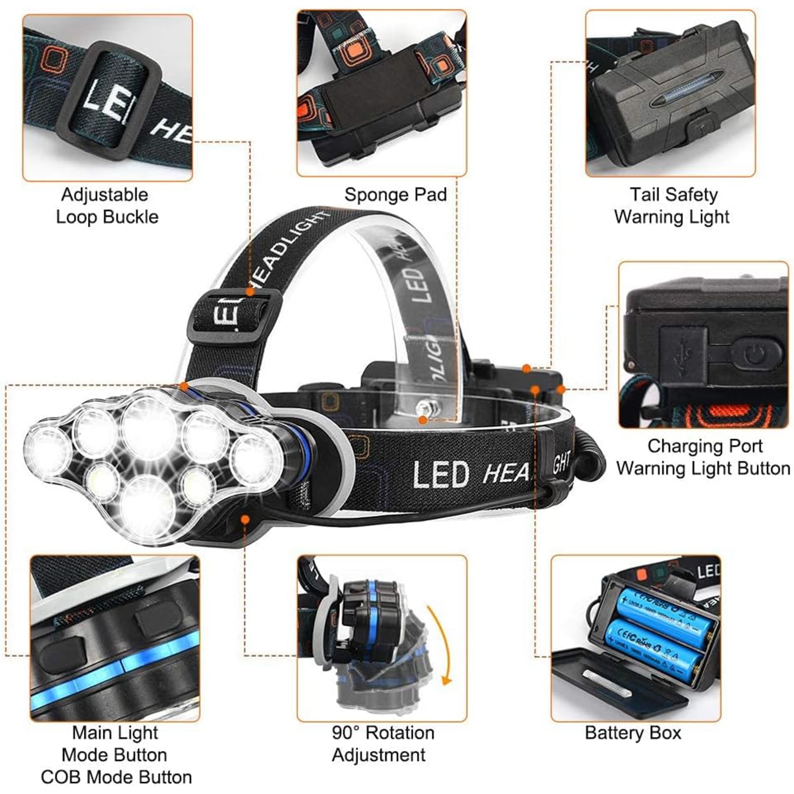 Lanterna de cap LED, NUODWELL, Sursa de lumina 8XLED, 8 moduri de ...