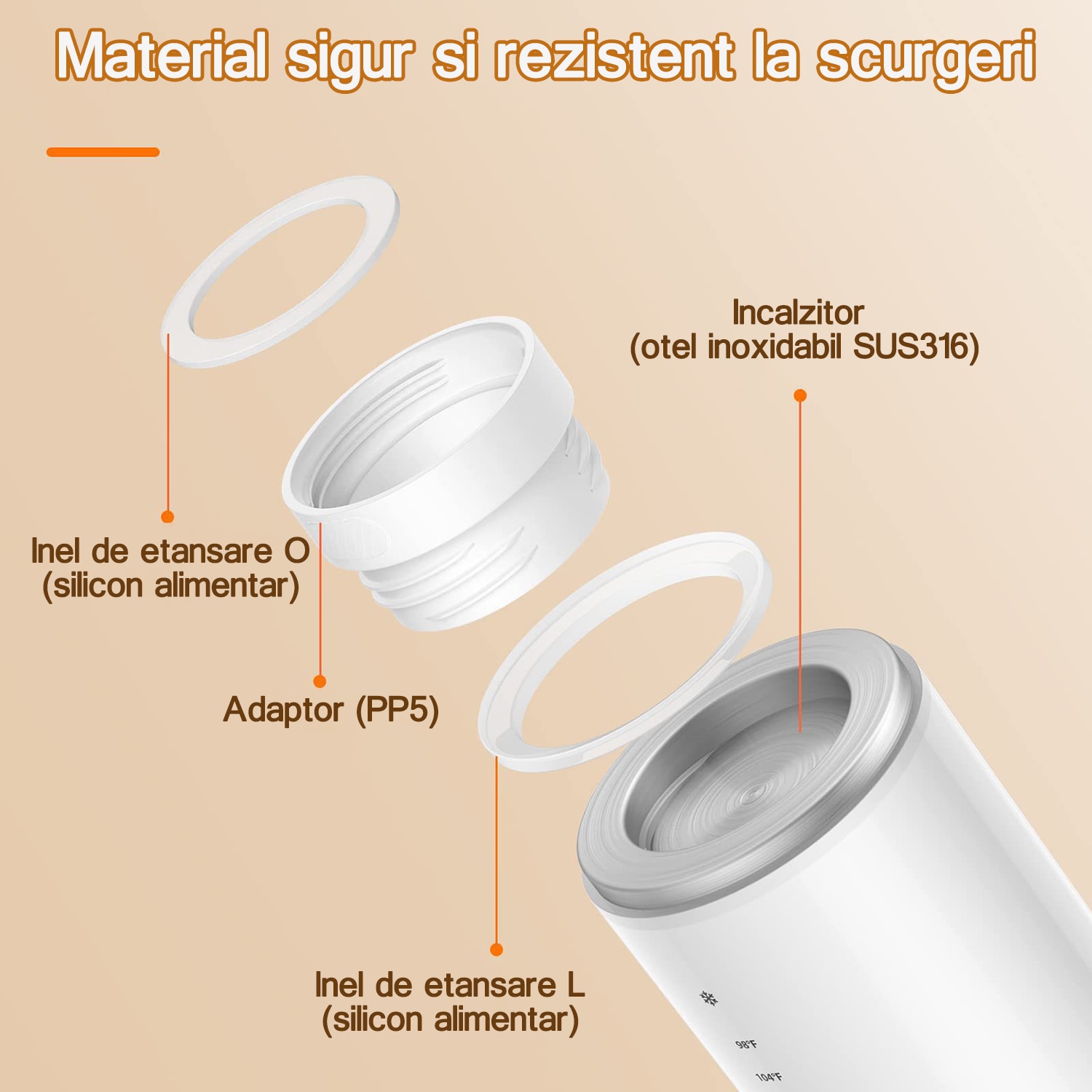 Incalzitor Biberoane, Fara fir, BYONDSELF®, 5 Adaptoare, 4 Trepte de ...