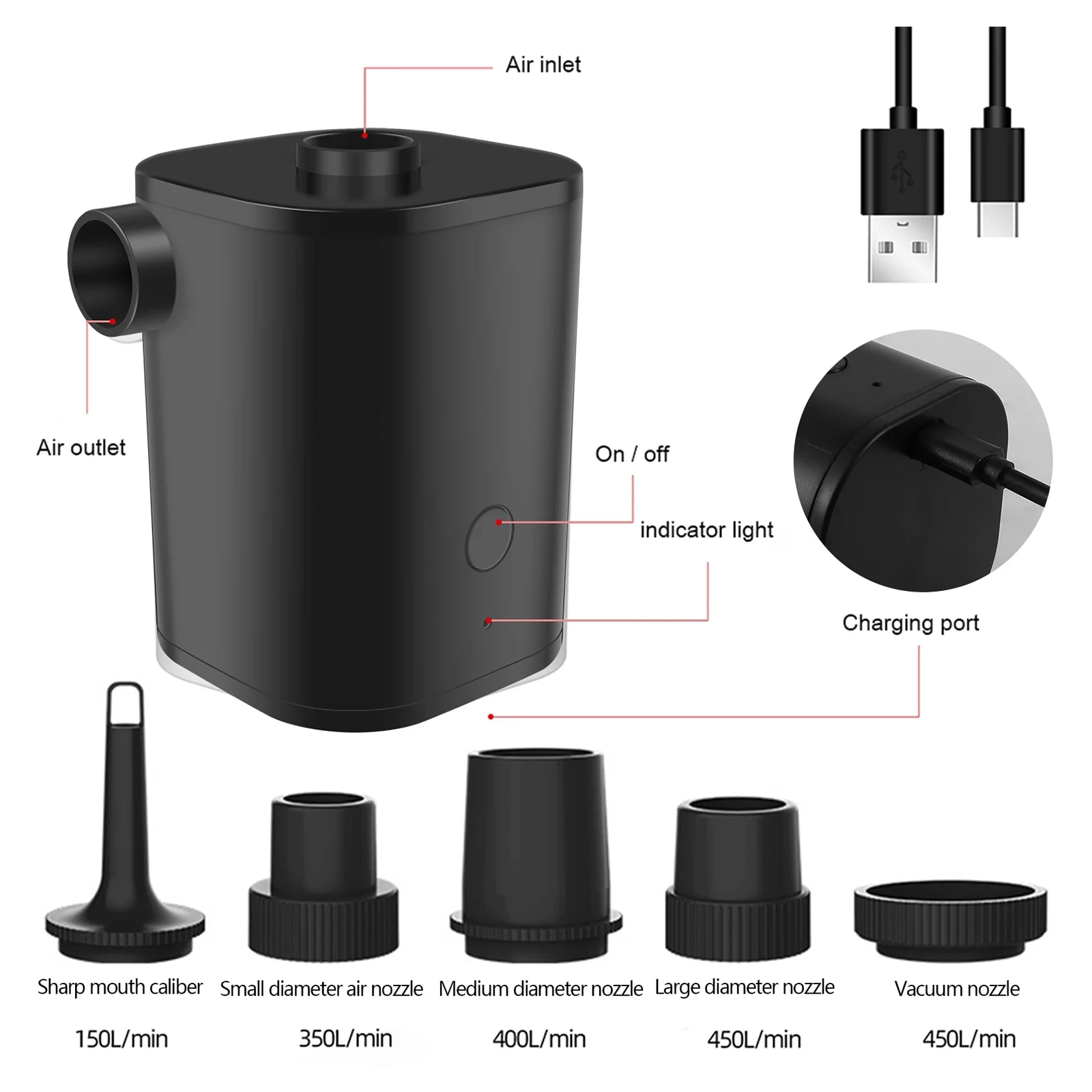 Pompa de aer electrica, Zggzerg, Accesorii incluse, Functie umflare si ...