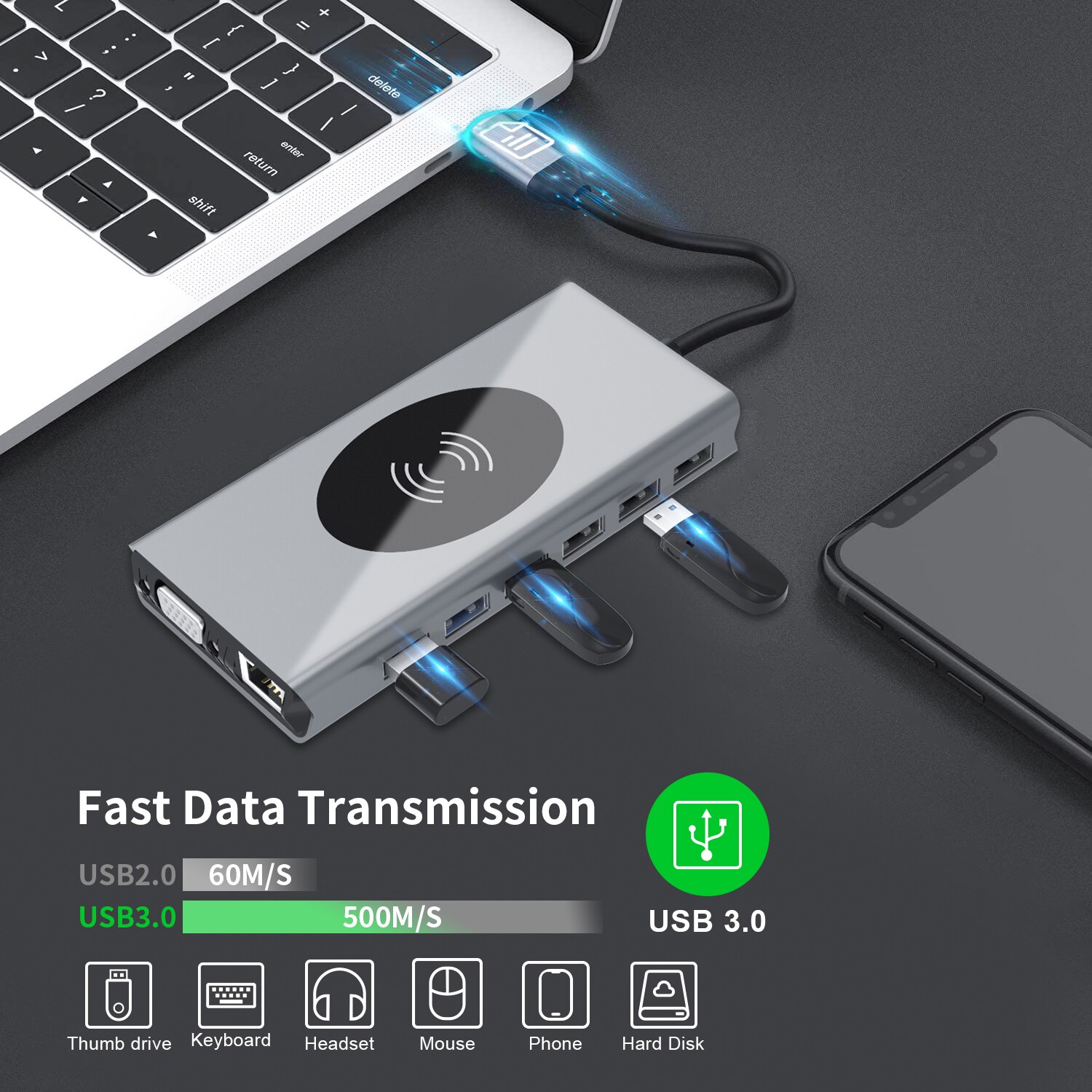 15 in 1-ben Adapter, Hub Multiport 4k HDMI, 1000 Mbps Gigabit Ethernet ...