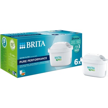Produse Brita - eMAG.ro