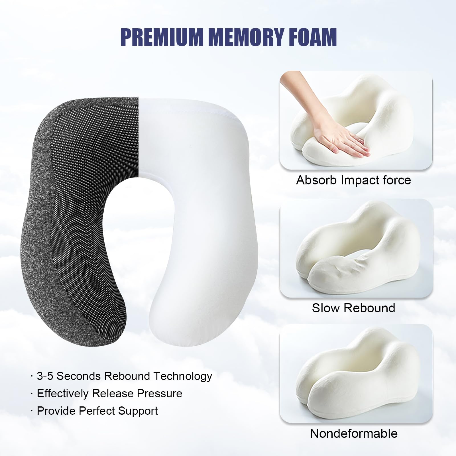 Perna de calatorie pentru avion, Spuma cu memorie, Gri - eMAG.ro