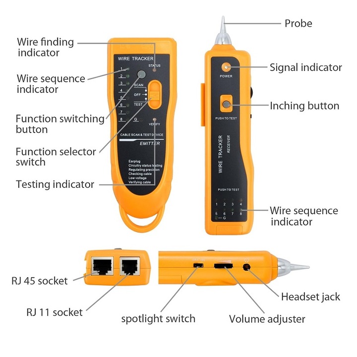 Tester de retea RJ45 cu cable Tracker, Chigoods, pentru asamblare ...