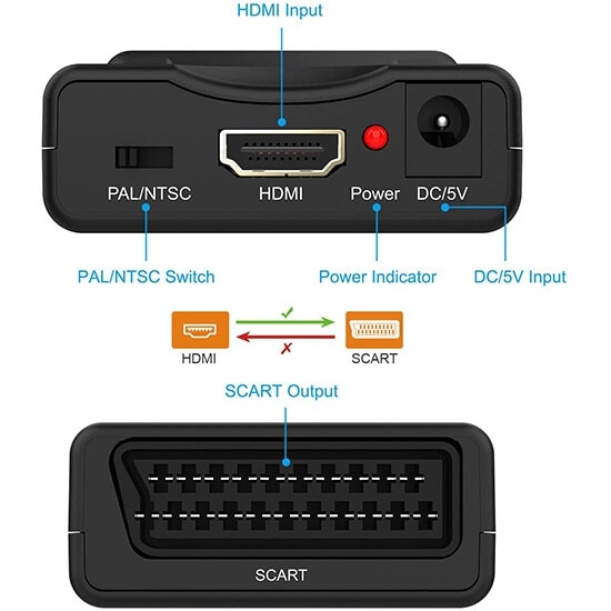 Adaptor HDMI la Scart, Active, Full HD, Convertor audio-video analog la ...