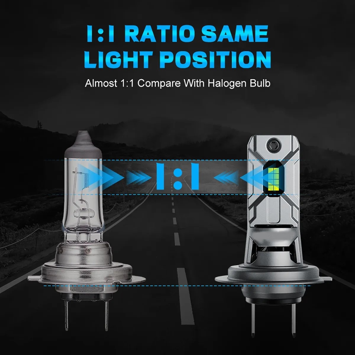 Комплект от 2 автоматични Led крушки H7 CANBUS 6500K 70W/комплект, 16 ...