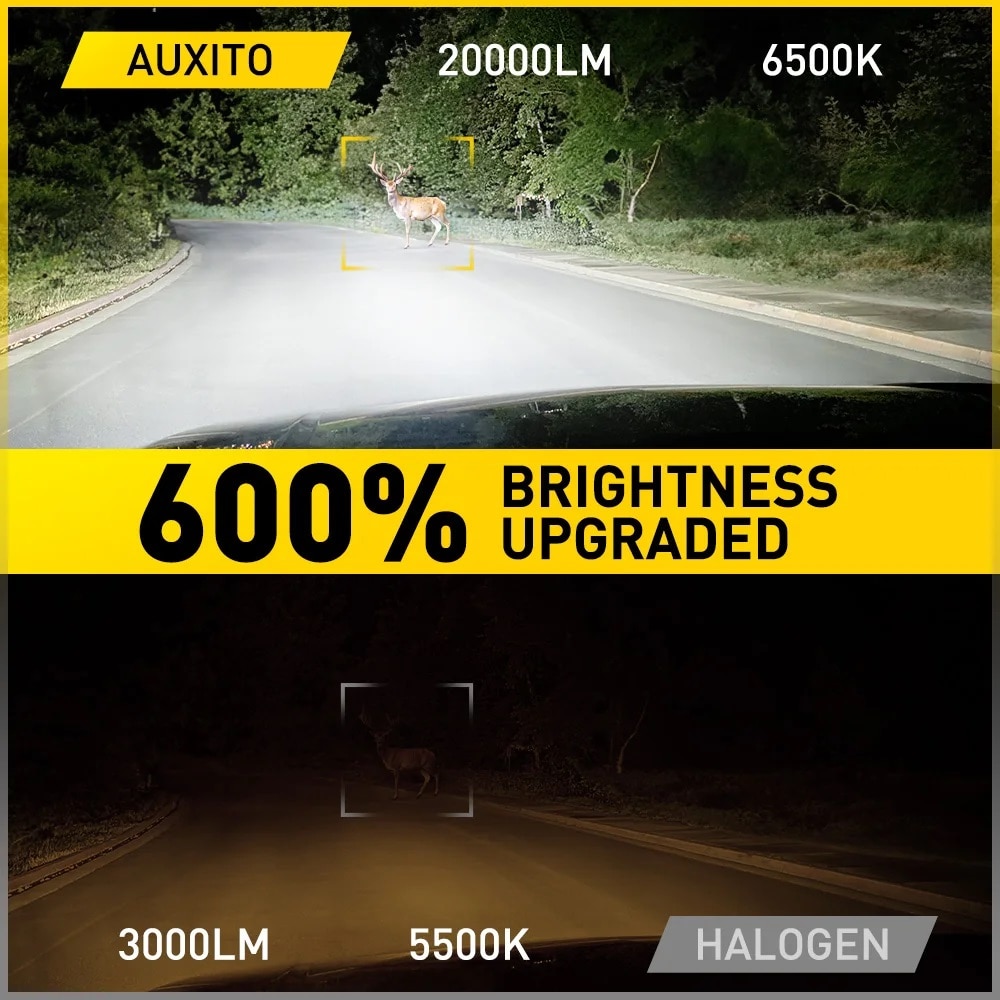 Комплект от 2 LED крушки Auxito® H4, 100w/комплект, 20000LM, 6500K ...