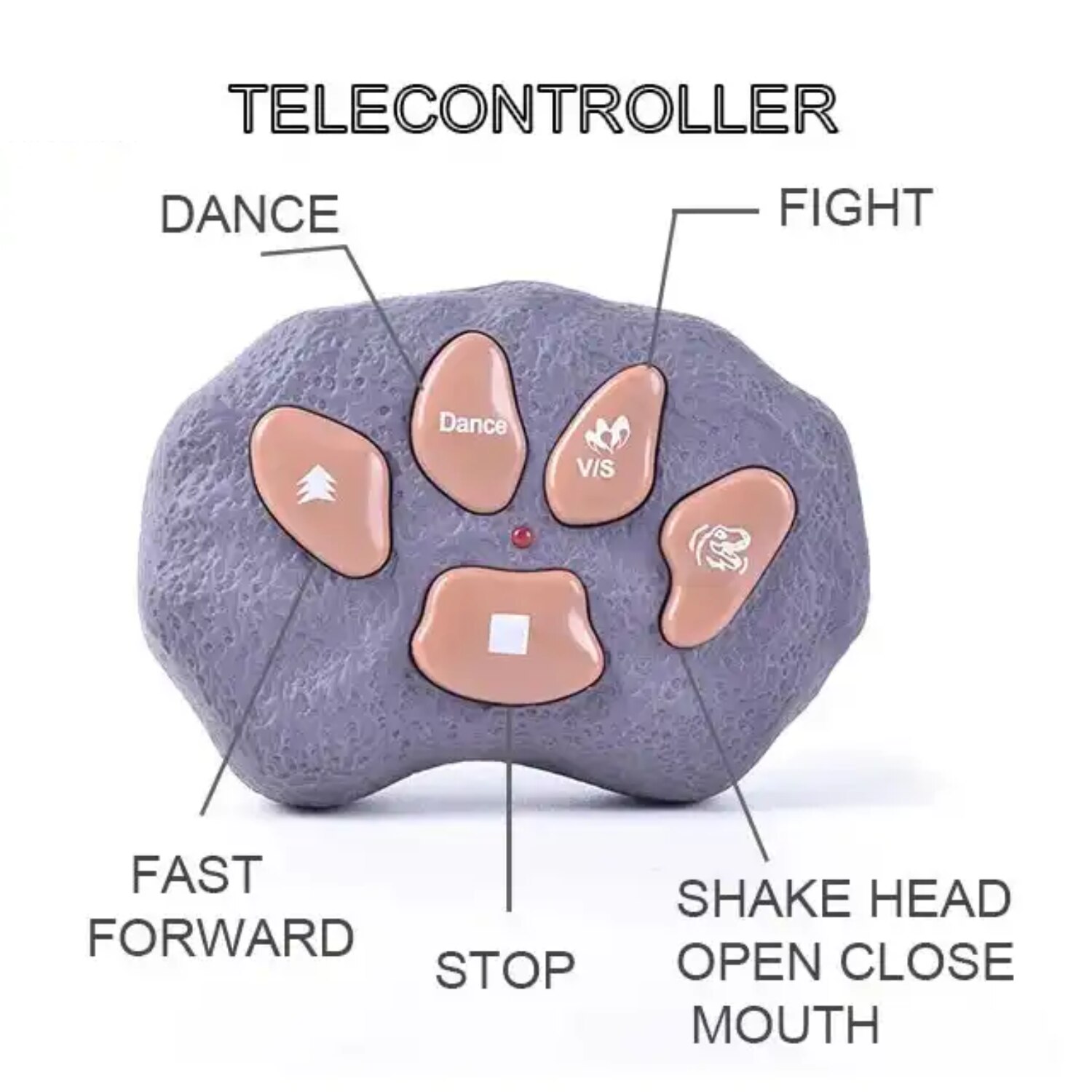Jucarie dinozaur cu telecomanda, Simply Joy, lumini, sunete si miscari ...