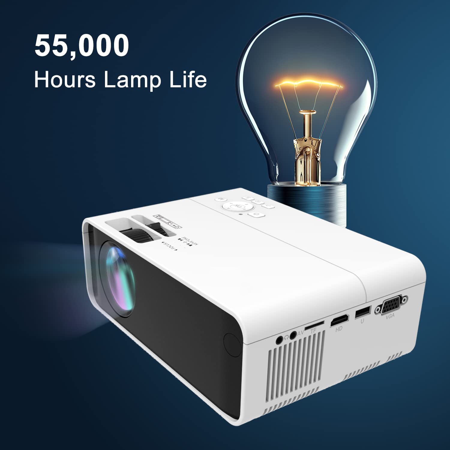 Proiector de film, WALALLA, proiector HD 1080P, Alb - eMAG.ro