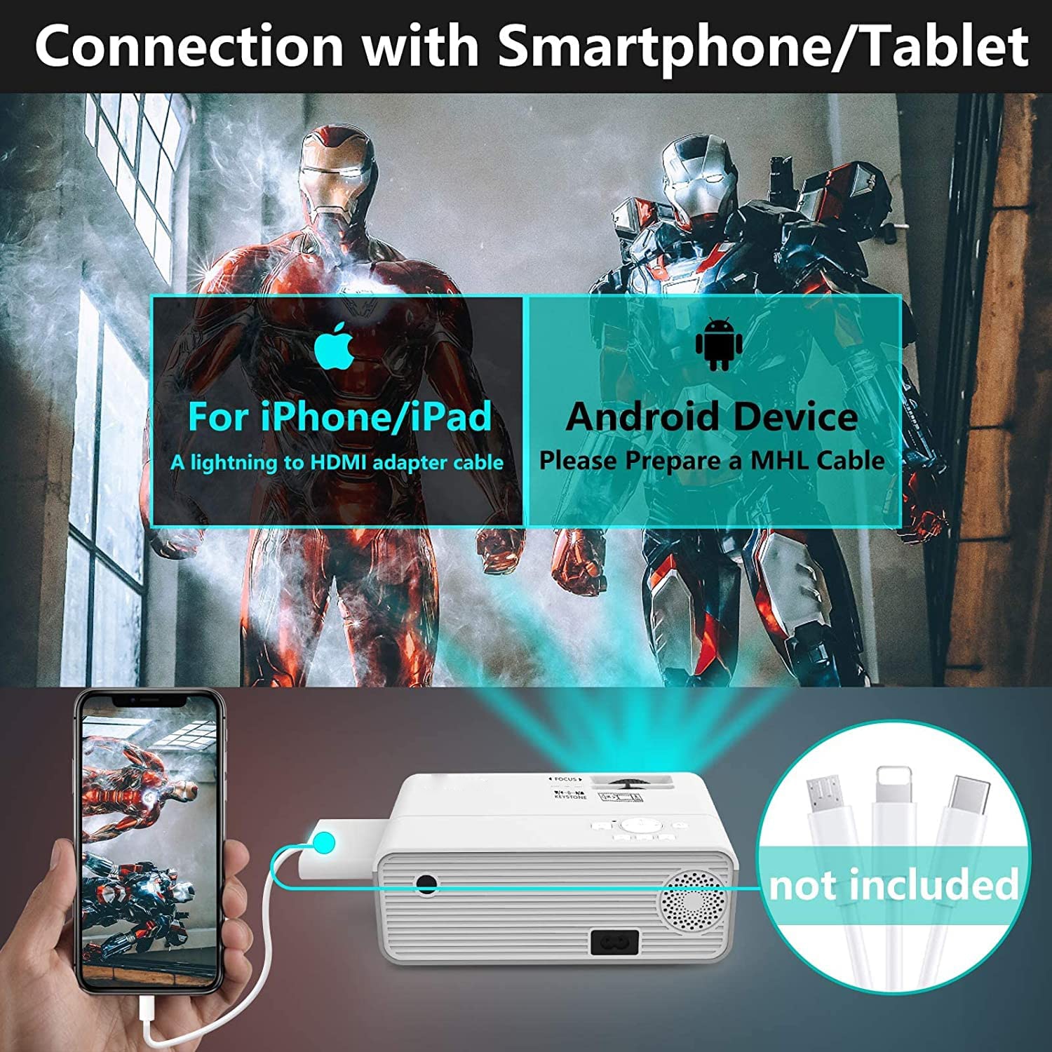 Proiector de film, WALALLA, proiector HD 1080P, Alb - eMAG.ro