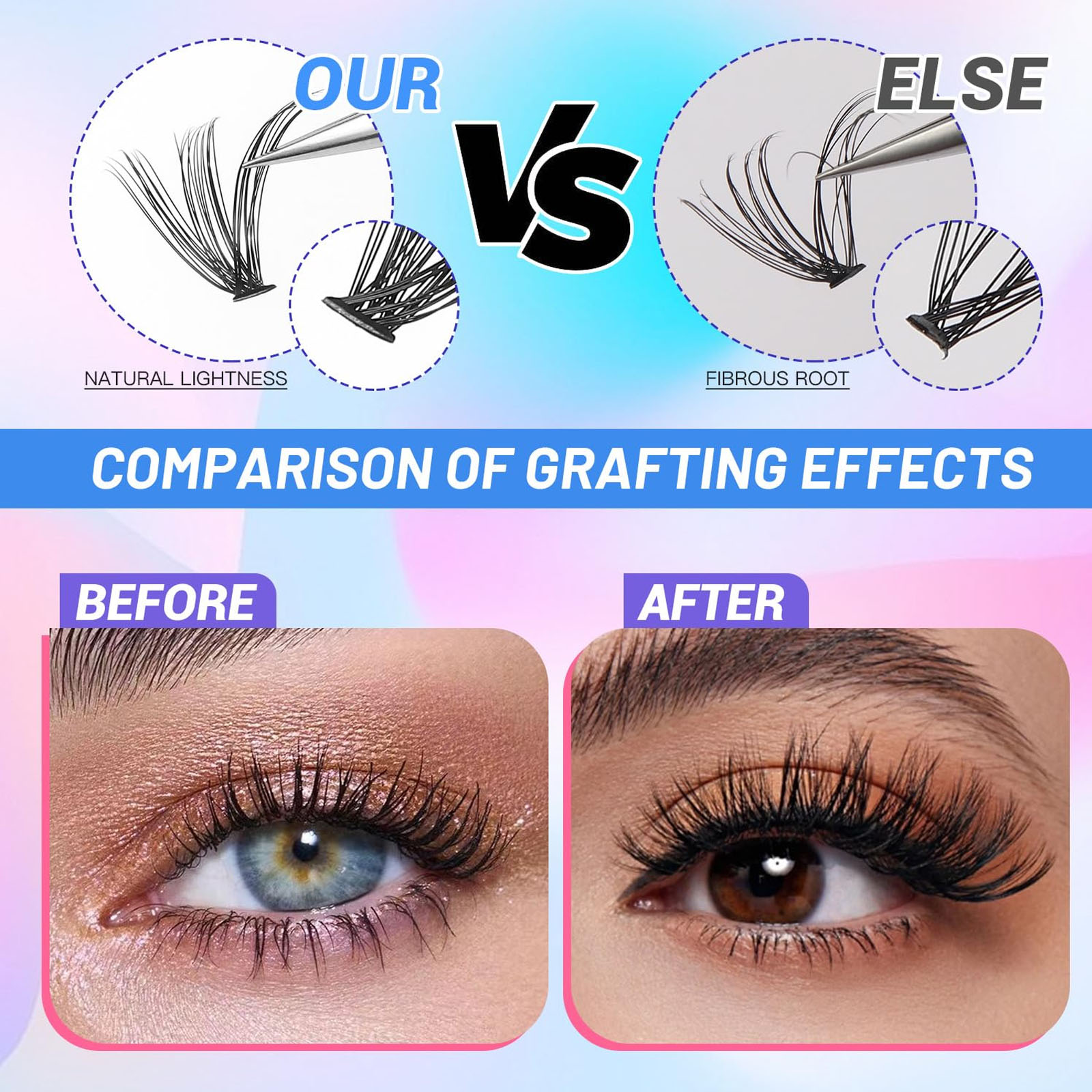 Set gene false, Axroad Mall, 30D, 40D, Aspect natural, Efect 3D, Cu ...