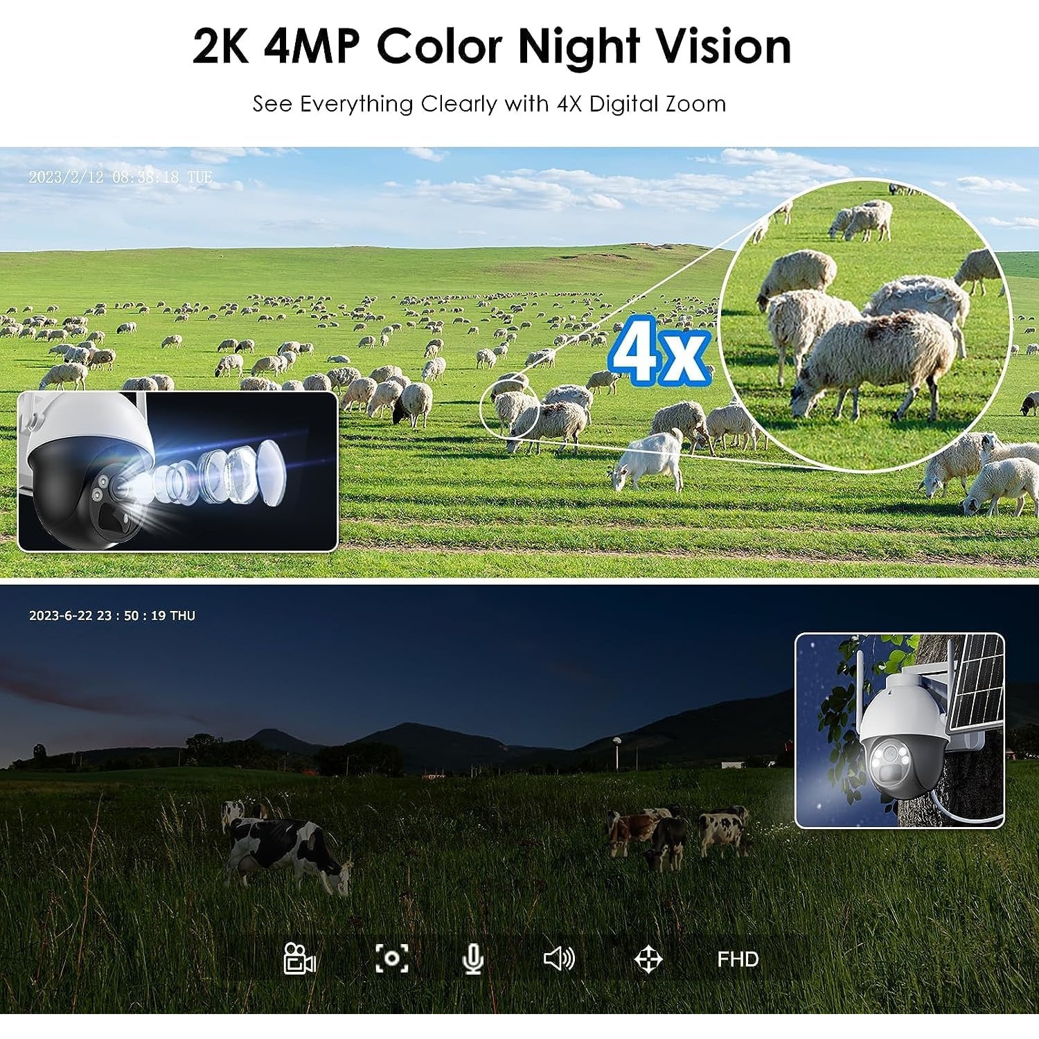 Camera Supraveghere video cu SIM, conexiune 4G, 4MP 2560x1440 cu panou ...