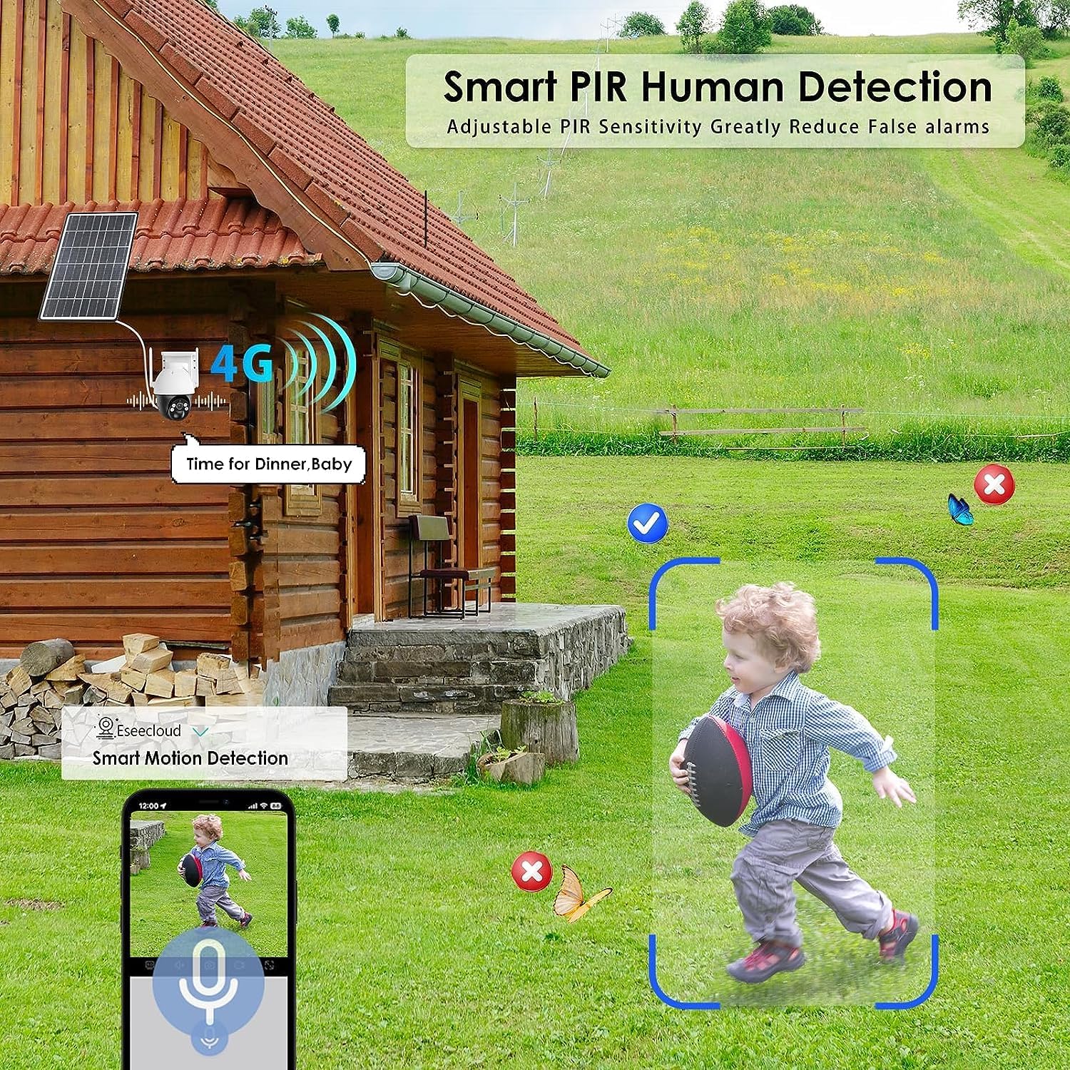 Camera Supraveghere video cu SIM, conexiune 4G, 4MP 2560x1440 cu panou ...