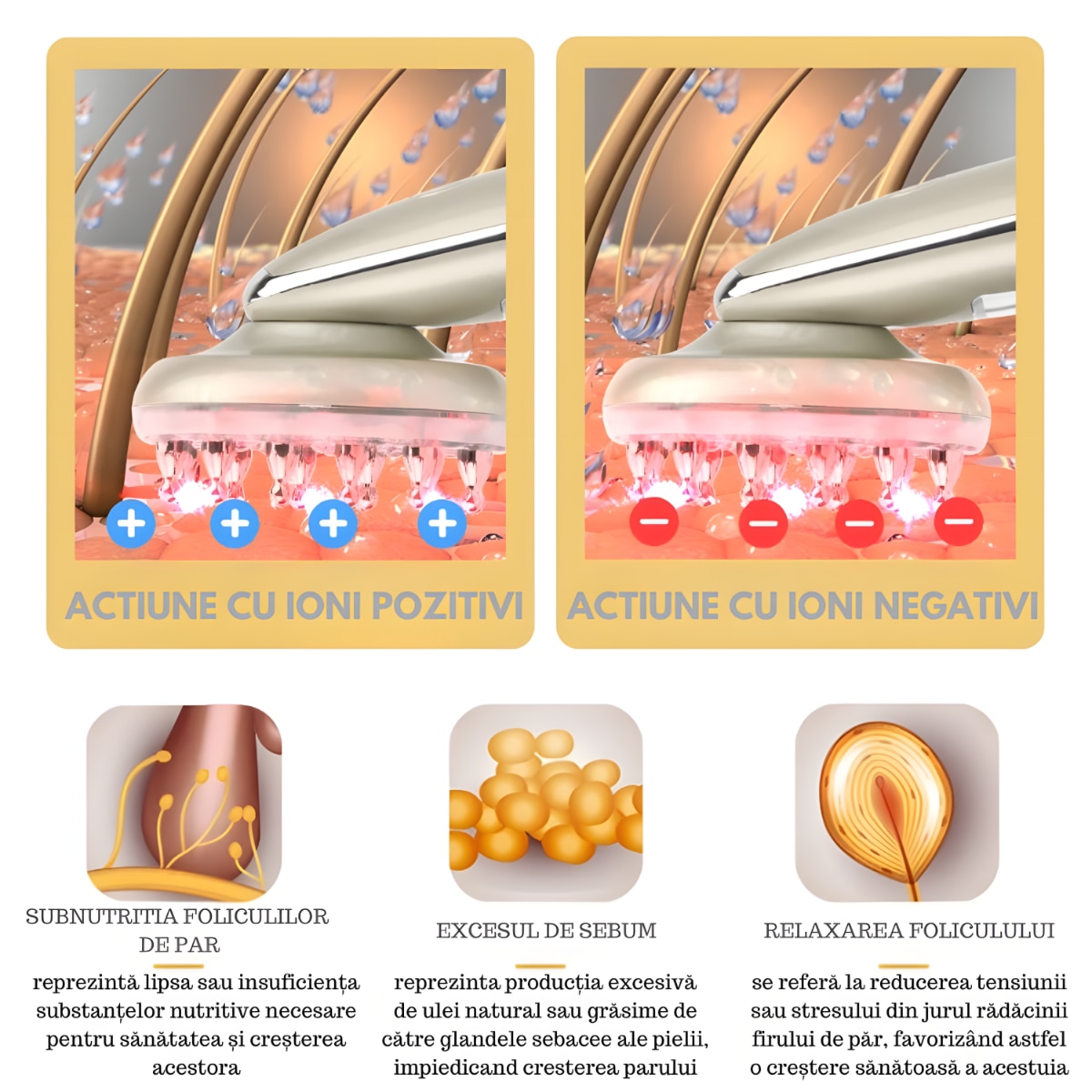 Perie de Par Electrica cu Laser, Zadabso®, Reincarcabila USB, Masaj ...