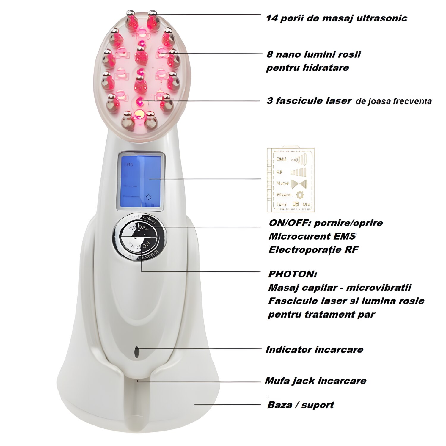 Perie de Par Electrica cu Laser, Zadabso®, Reincarcabila USB, Masaj ...