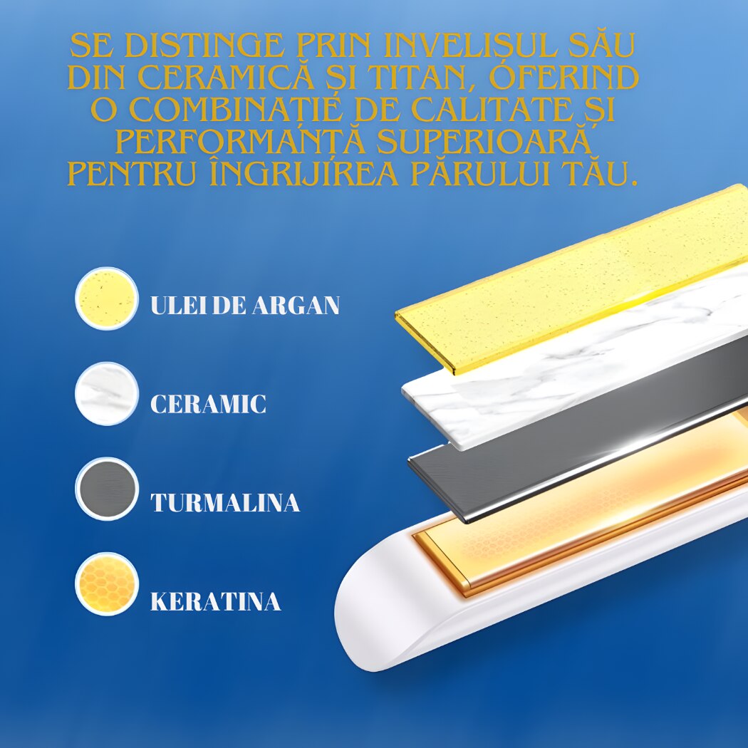 Placa de Indreptat si Ondulat Parul, Zadabso®, Wireless, Incarcare USB ...