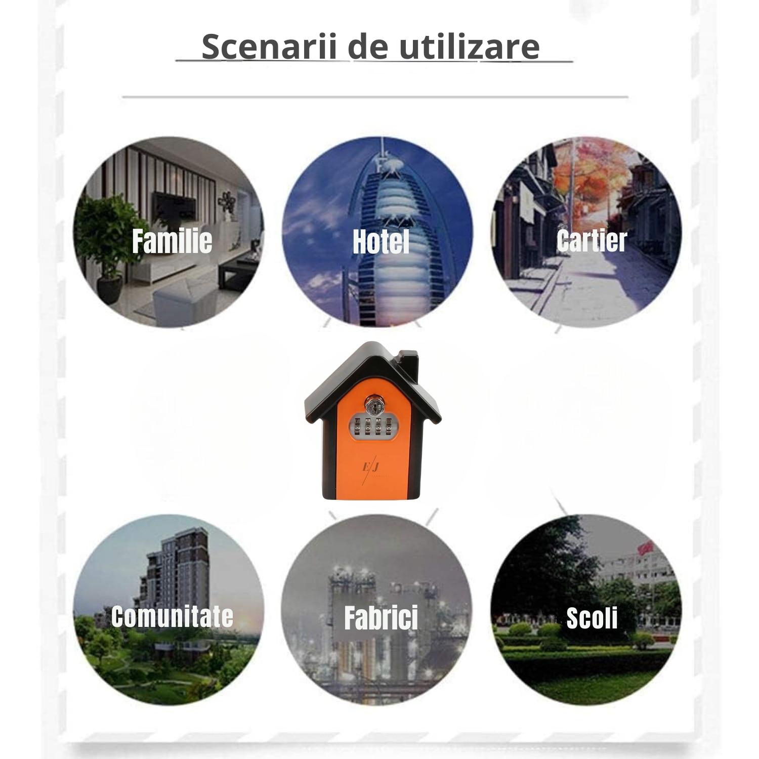 Водоустойчива кутия за ключове външна кутия с 4 цифрен механичен код вътрешни размери 85 Mm X