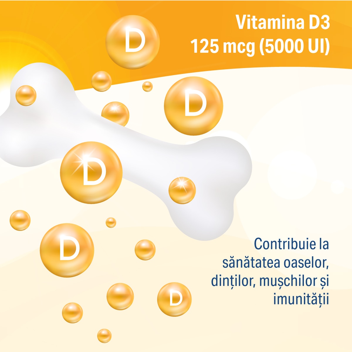 Sun D3 5000, Sun Wave Pharma, vitamina D3 5000 UI pentru frunctionarea ...