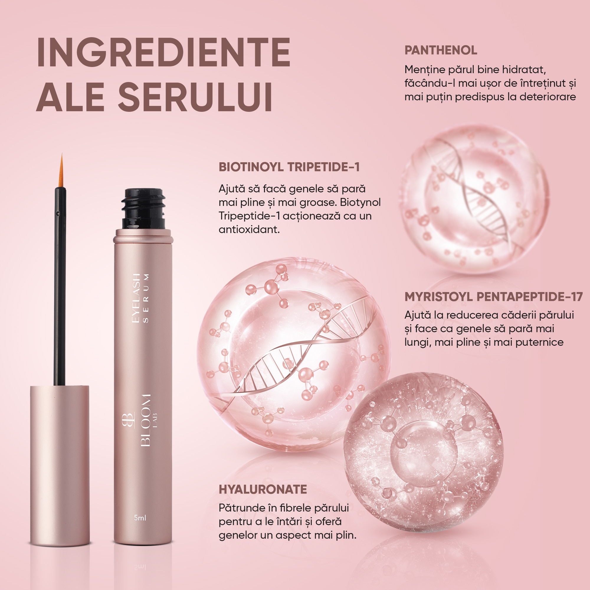 Ser pentru gene, Bloom Lab, 5 ml - eMAG.ro