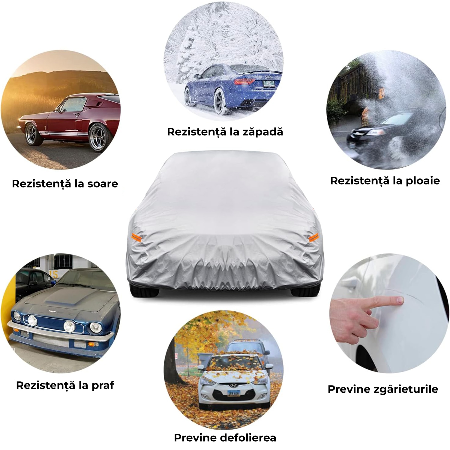 Prelata Auto Premium cu 6 Straturi, Impermeabila, Protectie UV, Praf, Zapada, Universala pentru ...