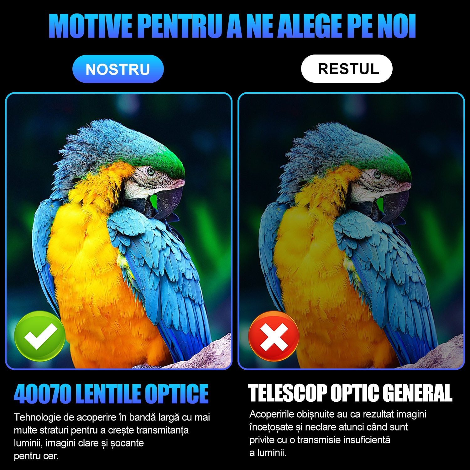 Telescop astronomic Y40070, YANX, Obiectiv Barlow, 20-334X, reglabil ...