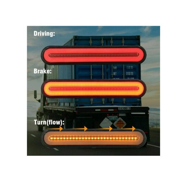 Set 2 stopuri Lampa LED pentru Stop- frana, Auto cu Semnalizare ...