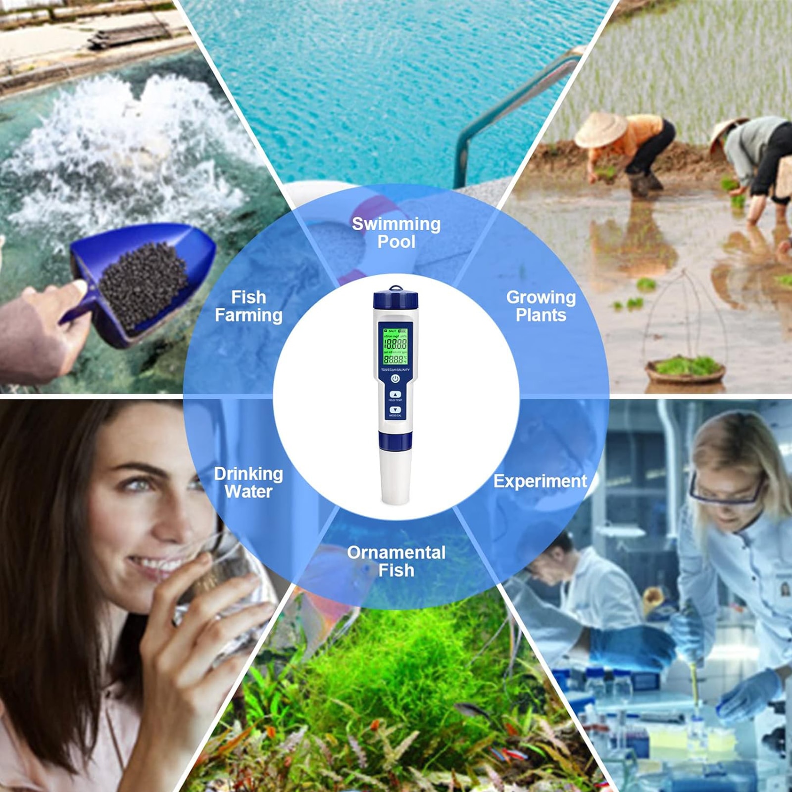 Tester profesional pentru calitatea apei 5 in 1, NUODWELL, Testare PH ...