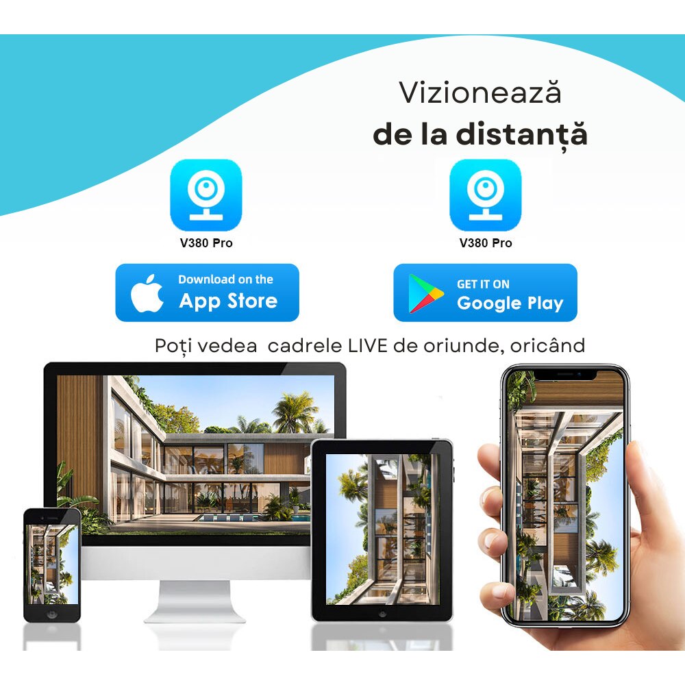 Camera de Supraveghere IP Dubla Inteligenta 360, WI-FI, 4K, 8 MP. 1080P ...