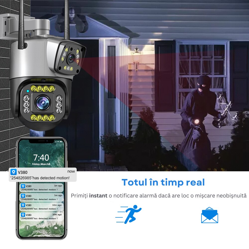 Camera de Supraveghere IP Dubla Inteligenta 360, WI-FI, 4K, 8 MP. 1080P ...
