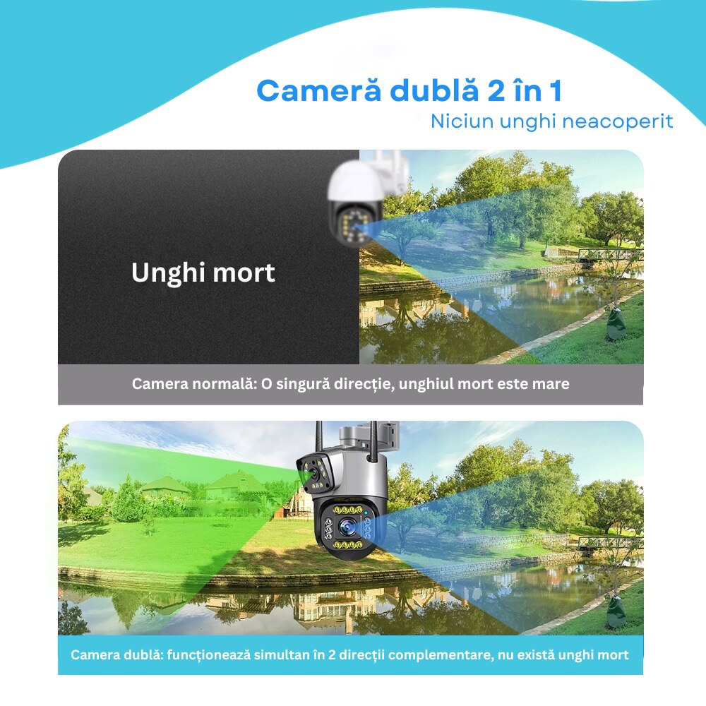 Camera de Supraveghere IP Dubla Inteligenta 360, WI-FI, 4K, 8 MP. 1080P ...