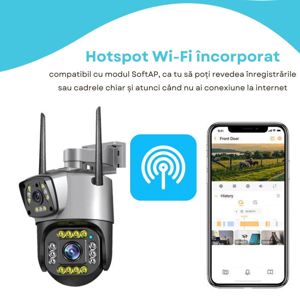 Camera de Supraveghere IP Dubla Inteligenta 360, WI-FI, 4K, 8 MP. 1080P ...