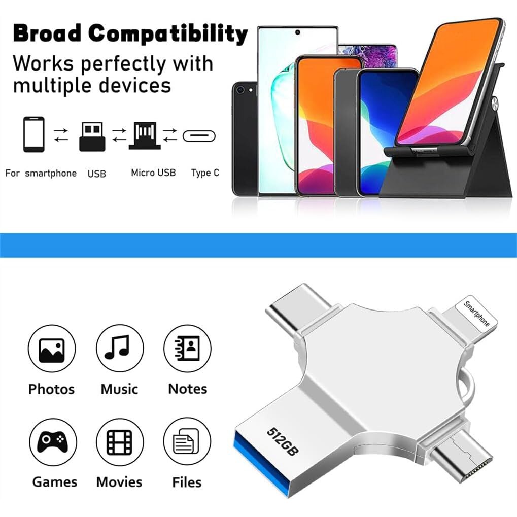 Stick de memorie flash 4 in 1 JENUOS® 512GB, USB 3.0/ USB Type-C ...