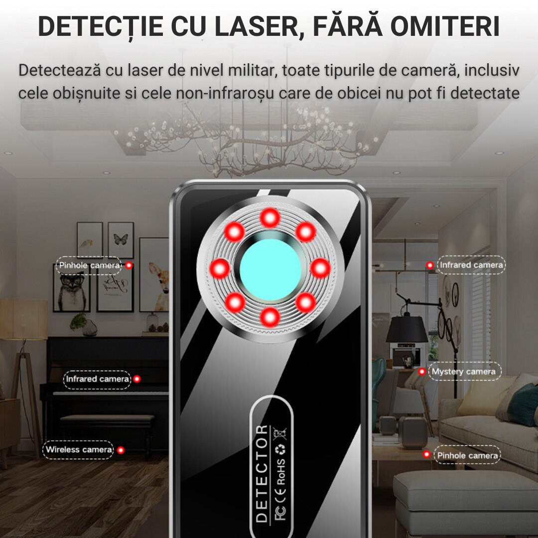 Detector cu inteligenta artificiala AI pentru aparate de spionaj ...