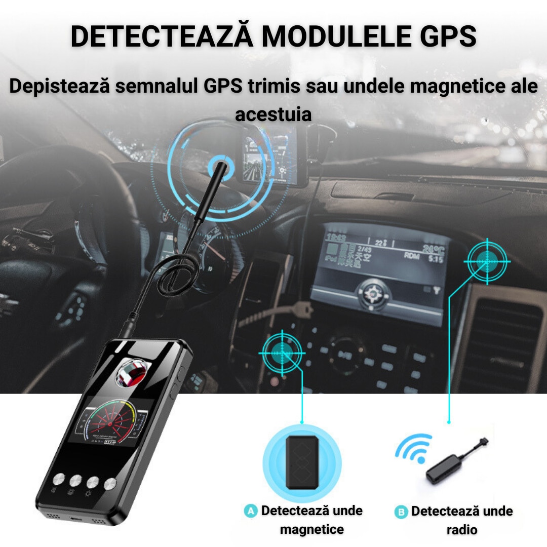 Detector cu inteligenta artificiala AI pentru aparate de spionaj ...