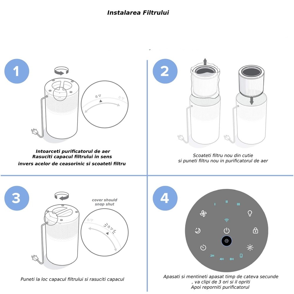 Filtru PAA-home compatibil cu purificatoarele de aer LEVOIT Core 200S ...