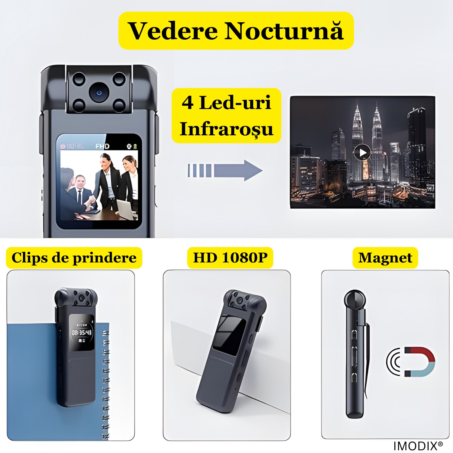 Mini Camera Video Portabila, IMODIX®, Ecran 1.3-inch, Rezolutie 1080p ...