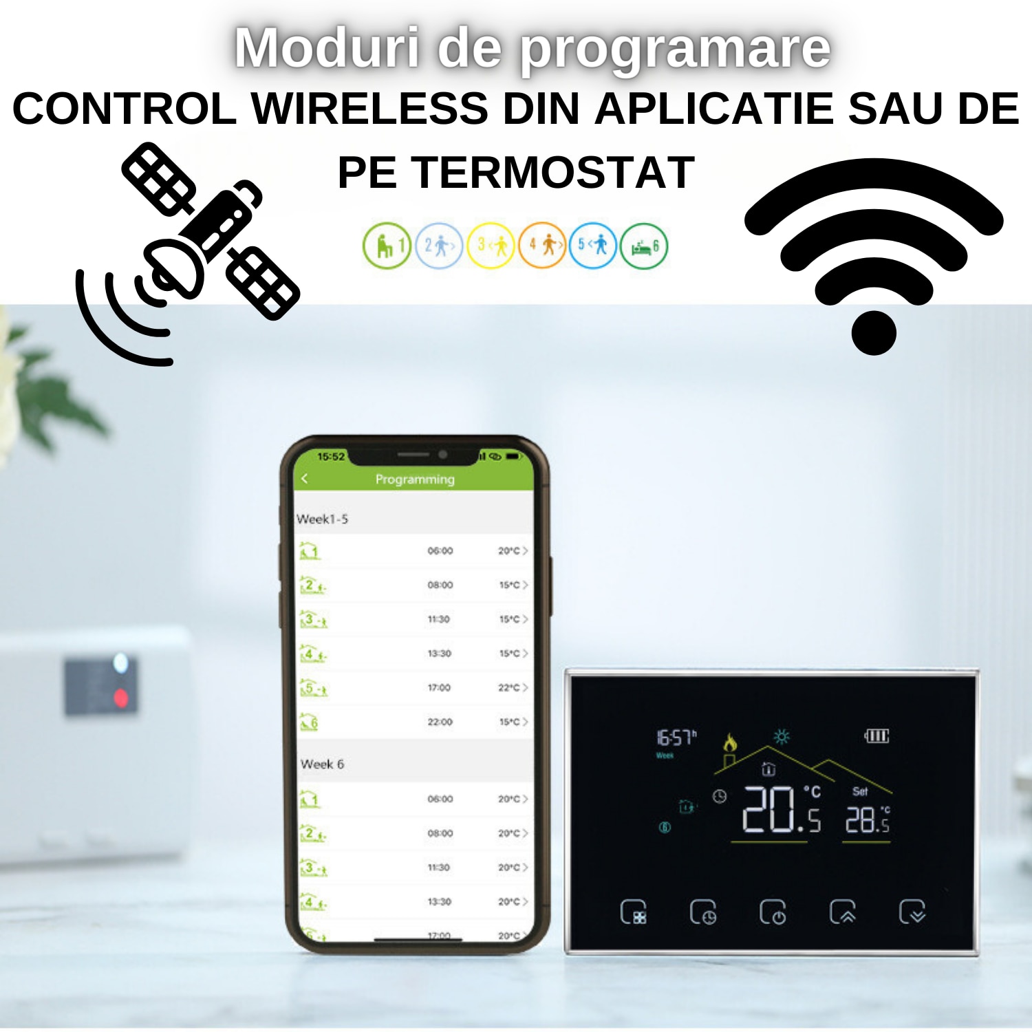 Termostat ambiental smart pentru centrala, wireless, storeful ...