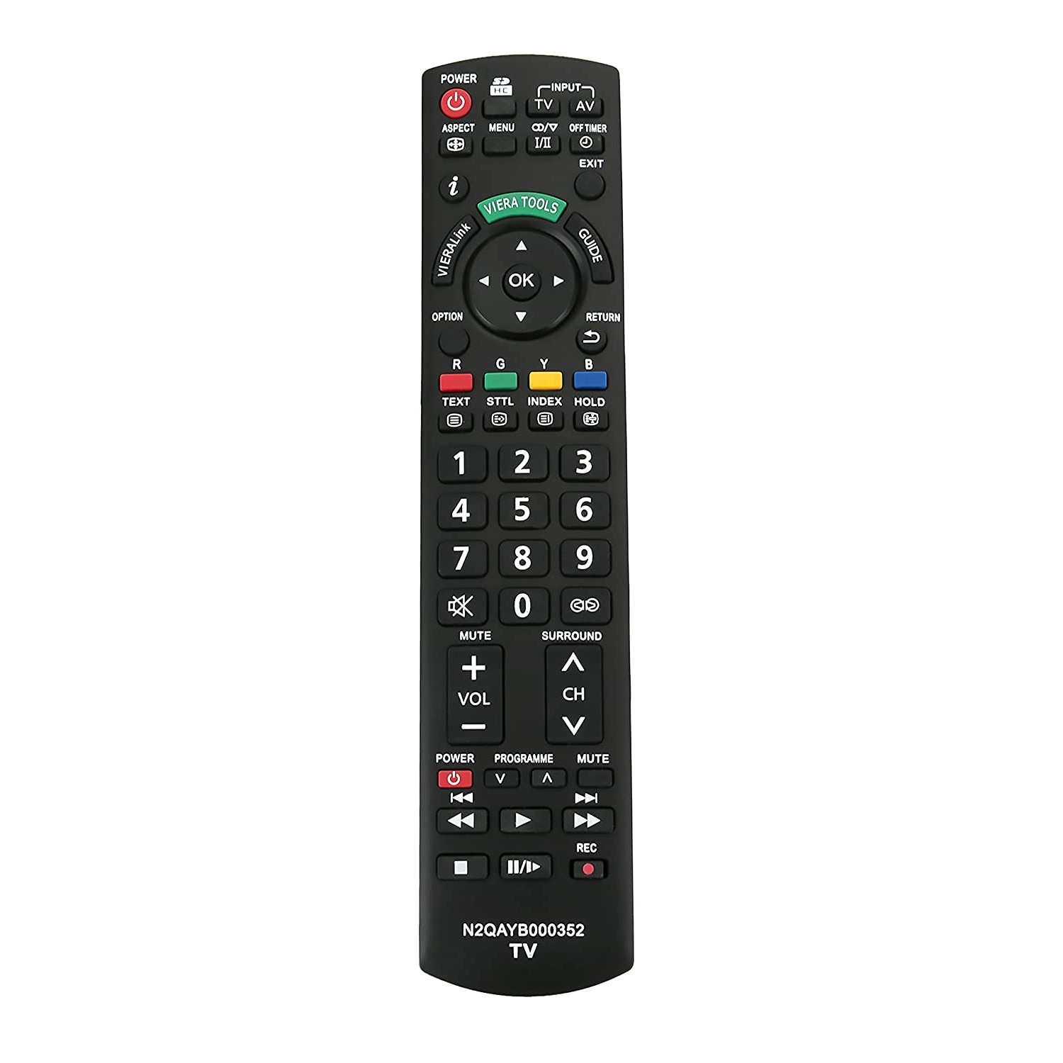 Telecomanda TV Panasonic, Plastic, Negru - eMAG.ro
