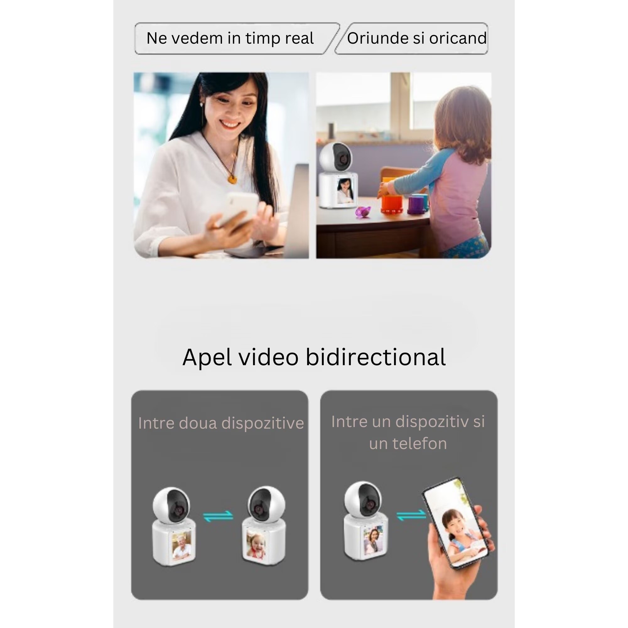Baby Monitor WiFi, UNLINES, Monitorizare 360°, Comunicare Bidirectional ...