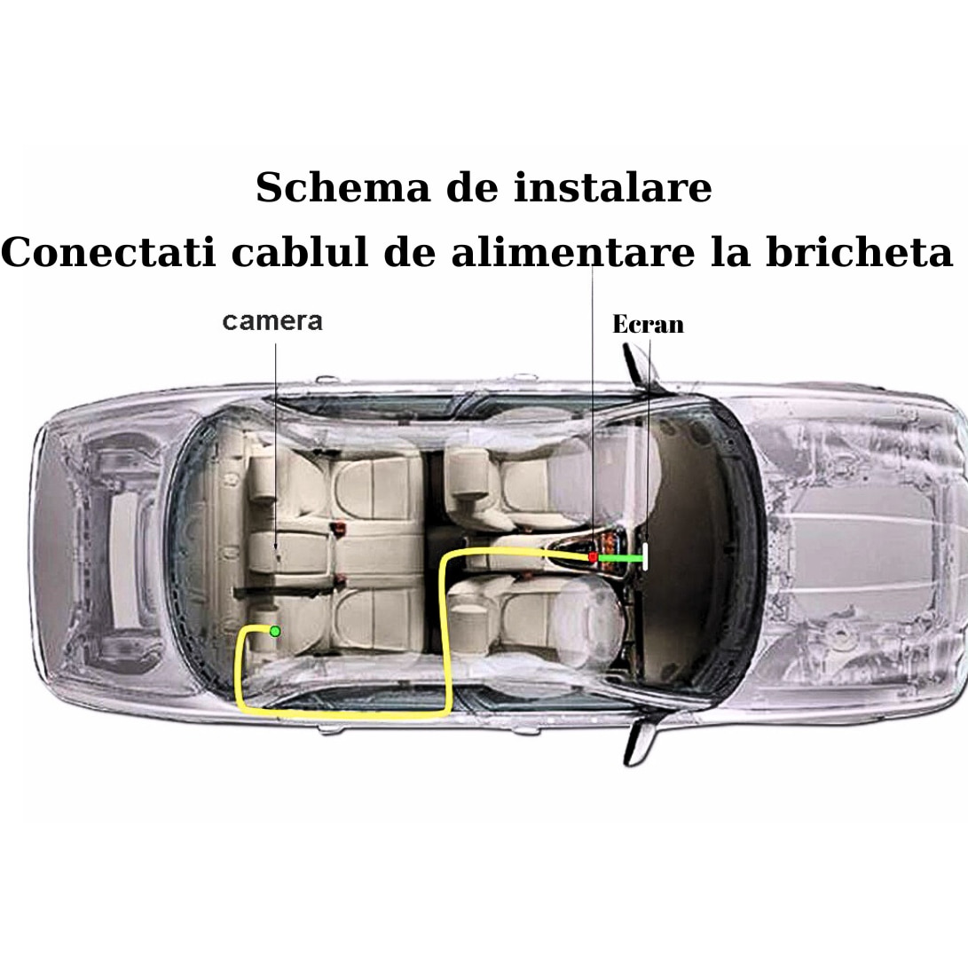 Camera video de masina pentru monitorizarea bebelusilor si copiilor ...