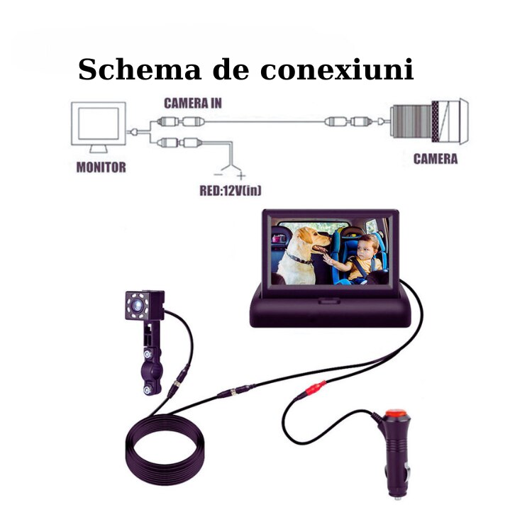 Camera video de masina pentru monitorizarea bebelusilor si copiilor ...