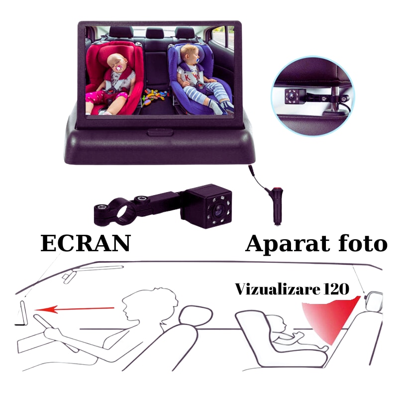 Camera video de masina pentru monitorizarea bebelusilor si copiilor ...