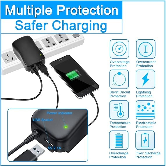 Adaptor Universal 30W AC la DC, 3V 4.5V 5V 6V 7.5V 9V 12V 1A 2A, port USB, 6 conectori DC - eMAG.ro