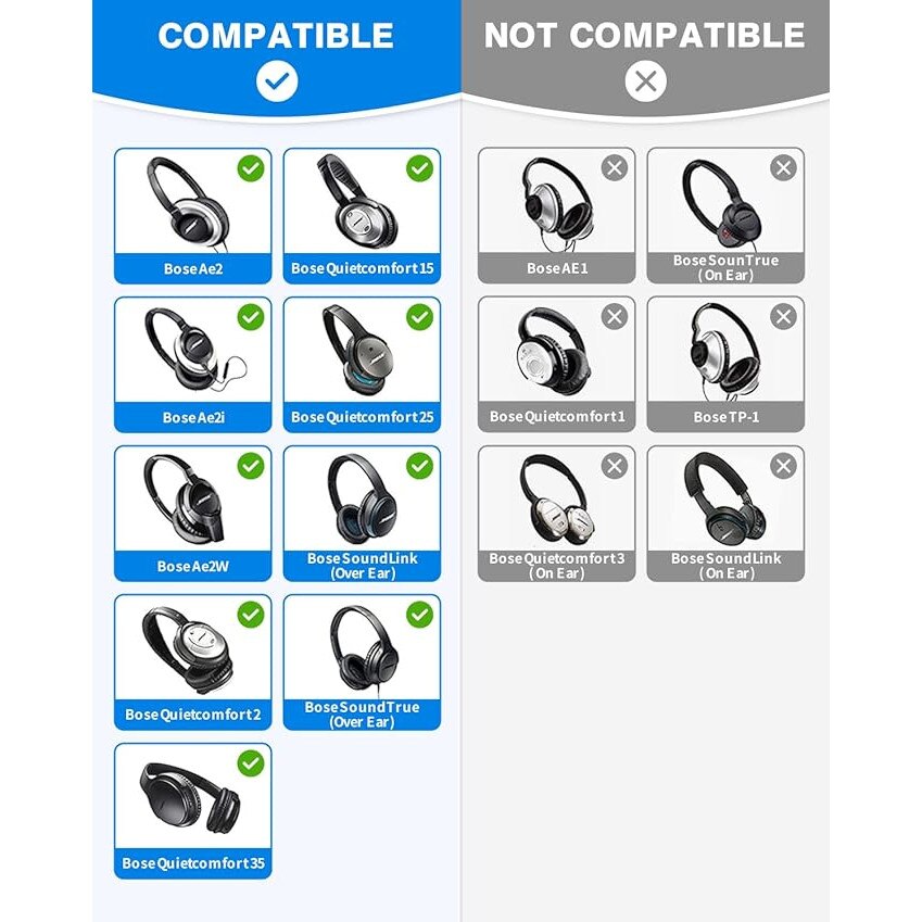 Set earpads casti, Compatibile cu Bose, Negru - eMAG.ro