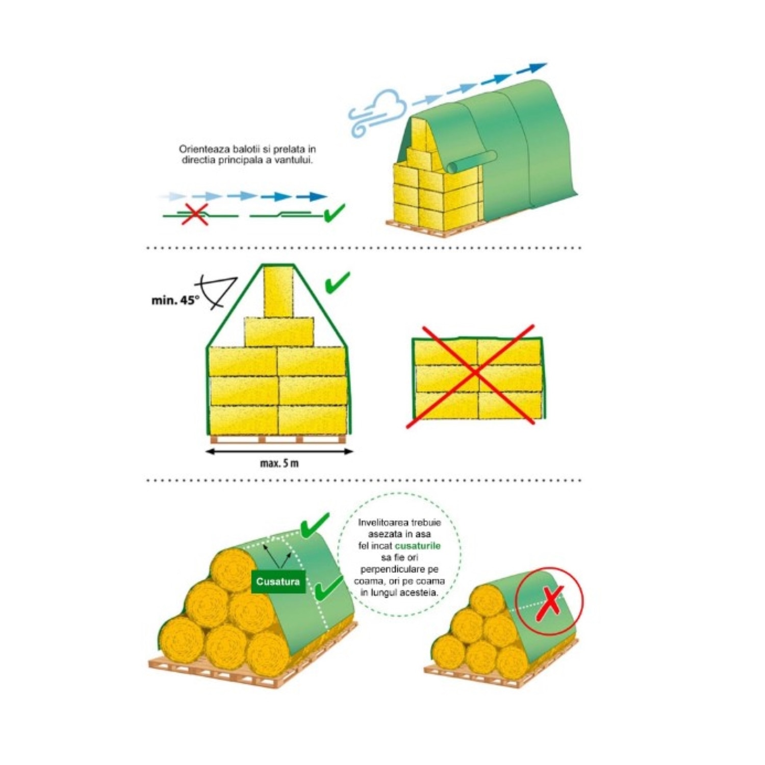 Prelata impermeabila pentru baloti 10.4x12.5ml - eMAG.ro