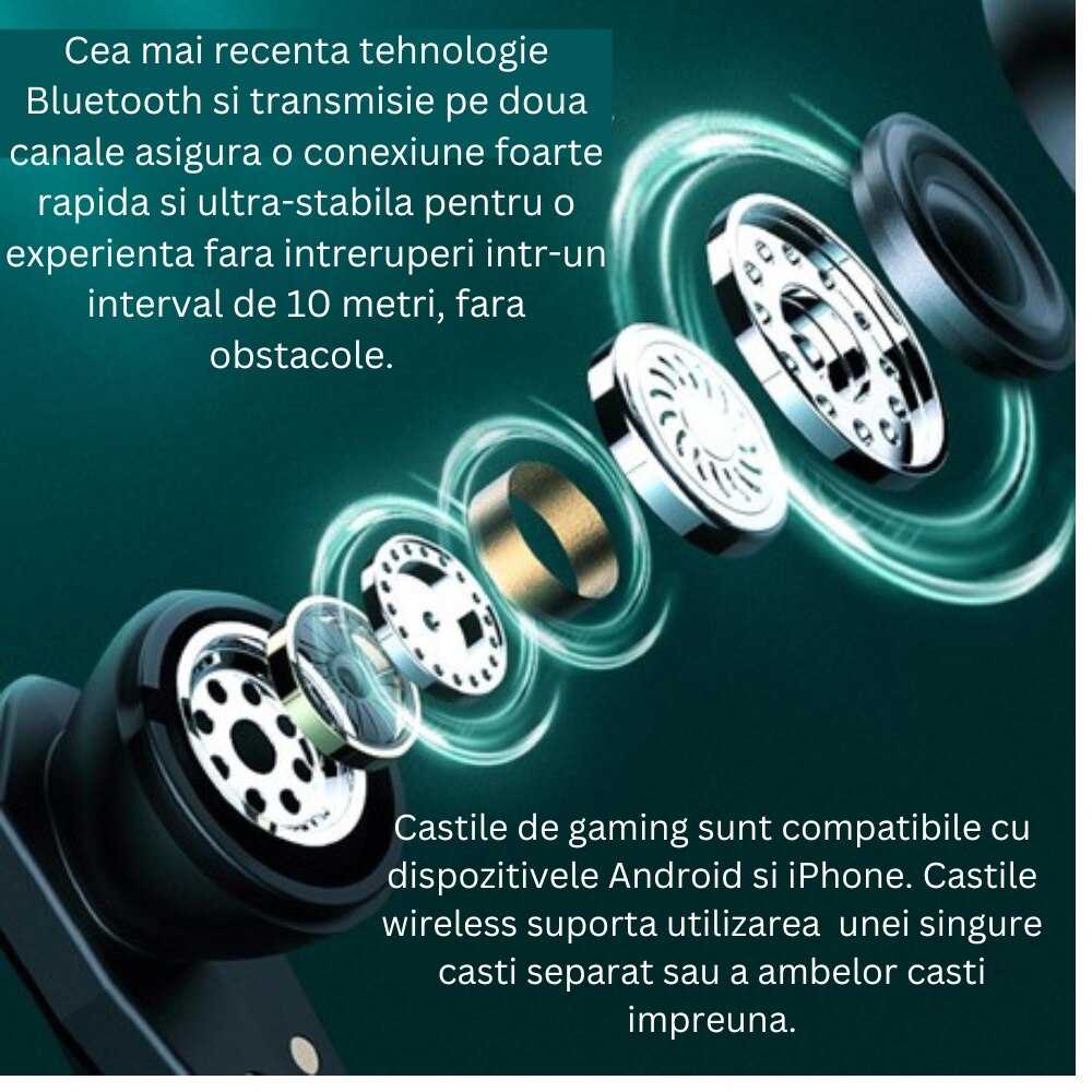 Casti Wireless Audio Gaming Equisst® X16PRO, fara fir, Bluetooth 5.3 ...